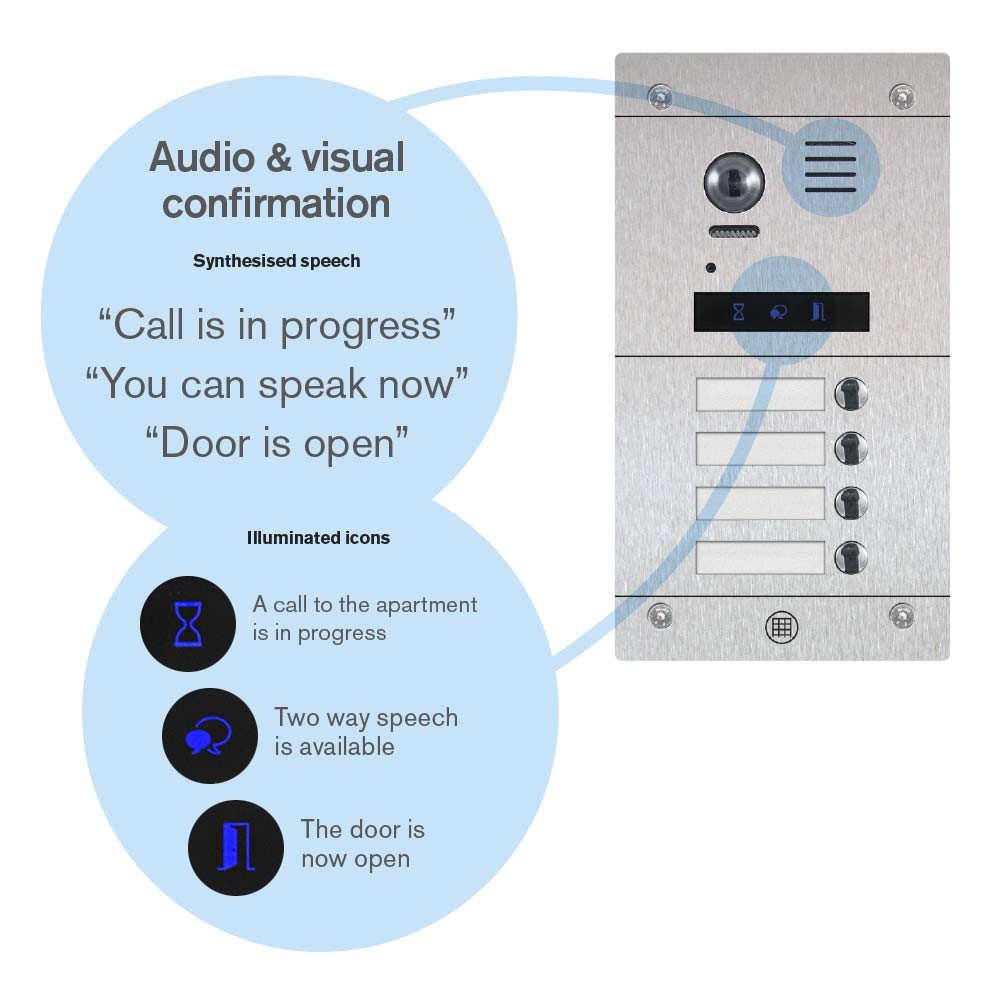 RS2 Touch Series - Stainless Steel Modular Entrance Panels | Raytel ...
